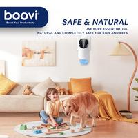 Promo Boovi DF002 Portable Aromatherapy Waterless Nebulizer Diffuser ...