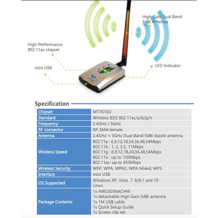 Jual ALFA AWUS036ACHM Adopts MT7610U Chipset Dual-band 2.4G/5G600M ...
