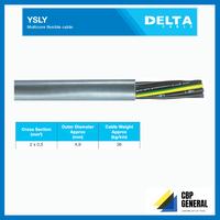 Jual Kabel Kontrol YSLY-OZ 2 x 0.5mm isi 100m (Merk Delta) - Jakarta ...