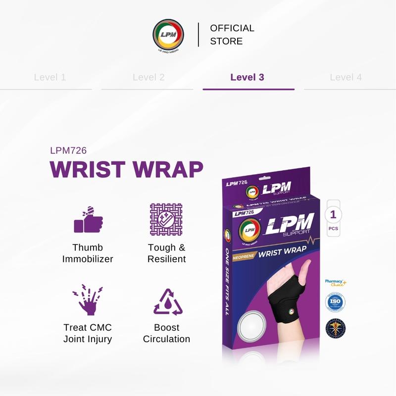 LPM Wrist Support 726 Adjustable Wrist Guard Thick Neoprene Wrist ...