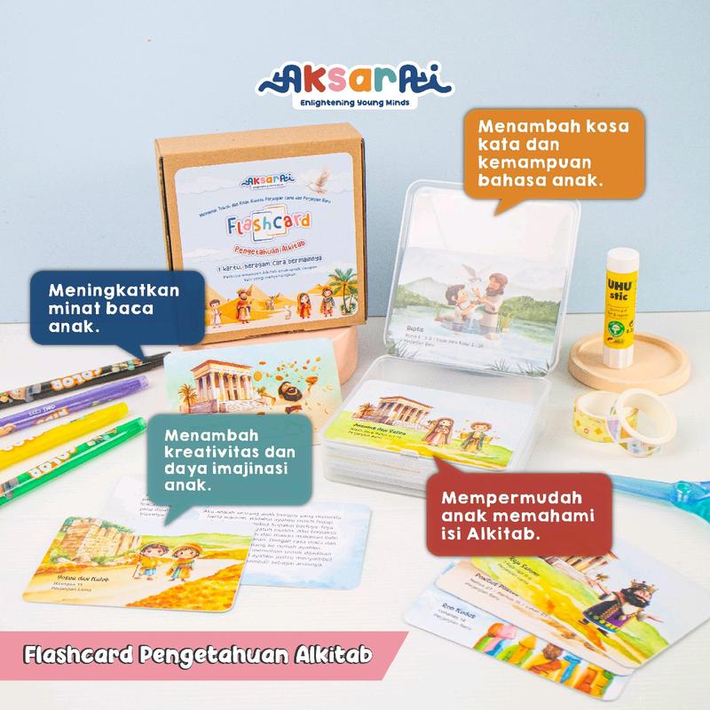 Flashcard Edukasi Alkitab Anak mainan montessori calistung - Shop ...