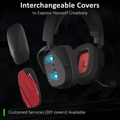 SENZER X100 Wireless Gaming Headset for PS5 PS4 PC Switch - Bluetooth ...