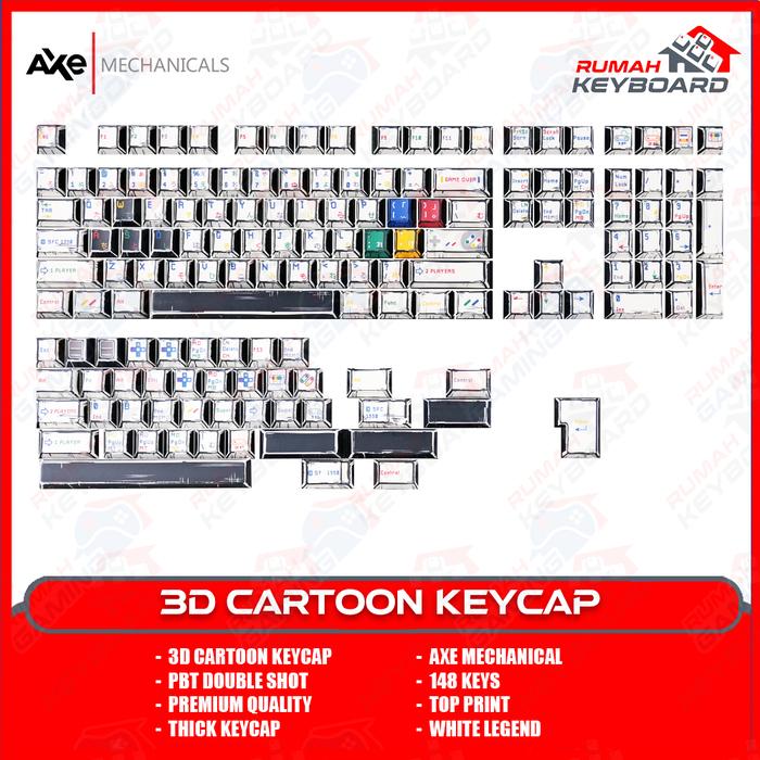 Jual AXE MECHANICALS - 3D Cartoon Sketch Crayon - Cherry - Profile ...
