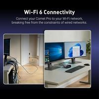 Jual GL.iNet Comet Pro GL-RM10 GLINET COMET PRO Dual Band WiFi 6 ...