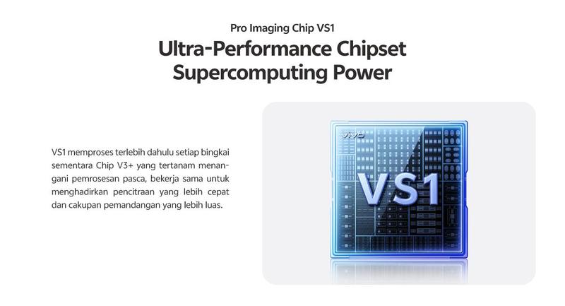 vivo X300 Pro (16/512) - 200 MP ZEISS APO Telephoto Camera, 4k 120 fps ...