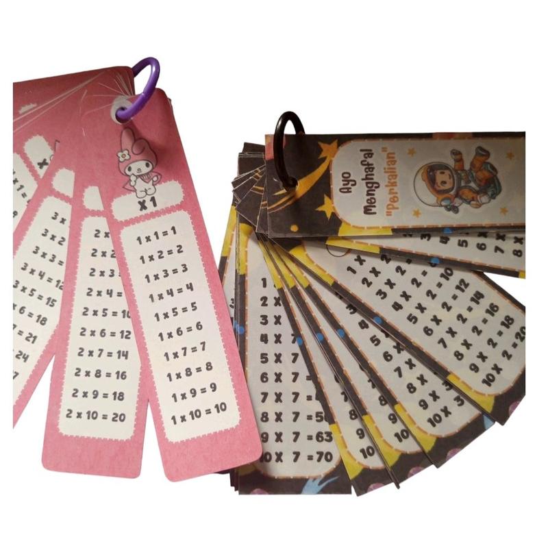 Flashcard Perkalian Lembar Belajar Anak dengan Desain Menarik dan Angka ...