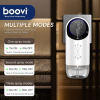 Promo Boovi DF002 Portable Aromatherapy Waterless Nebulizer Diffuser ...