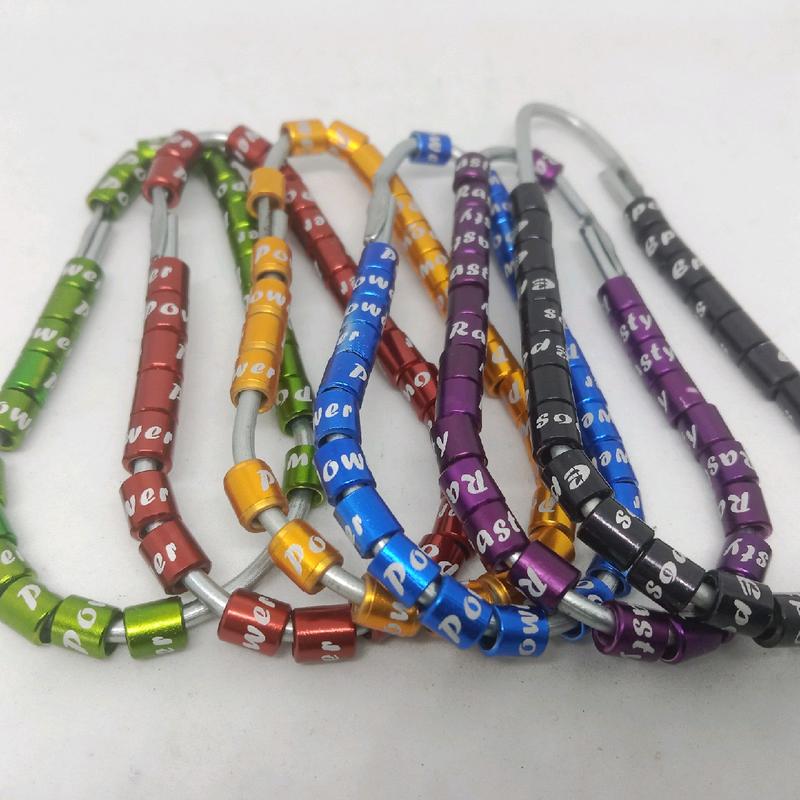 Ring burung kenari, prenjak, cimblek ukuran 3mm isi 5 pcs - Shop ...