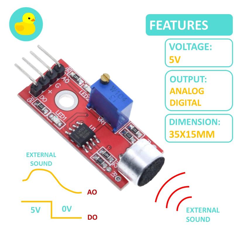 Microphone Adjustable Sound Detection Mic Sensor - TikTok Shop Malaysia