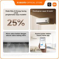Promo [Unit Only] Xiaomi Mijia AC 1 PK Low Watt Pendingin Ruangan ...