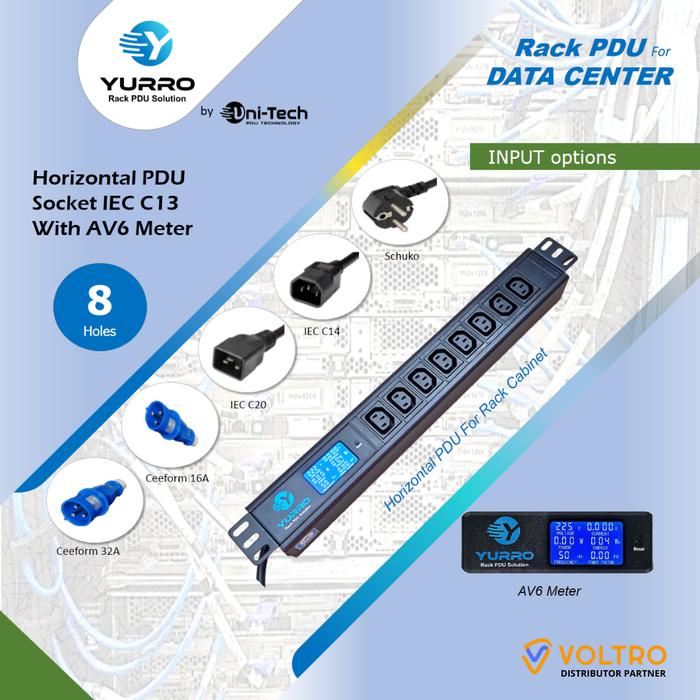 Jual PDU Rack 8 Outlet C13 With AV6 Meter Input Schuko IEC C14 C20 ...
