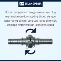 Promo Chicago Coupling Lengkap Male Female Hose End Universal Quick ...