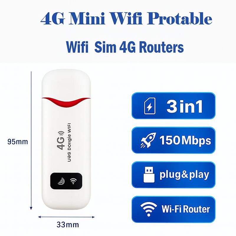 4G Mini UFi - Modem WiFi Portable Plug and Play Device - Shop | Tokopedia