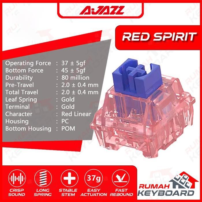 Jual SWITCH - MECHANICAL KEYBOARD - AJAZZ - AS SERIES - MOUNTAIN GREEN ...