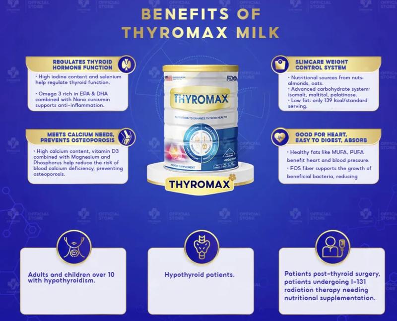 Clikartz Thyro Milk Max 400g Thyroid Health Function - TikTok Shop ...