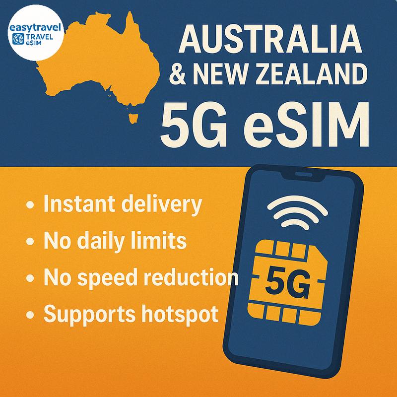 Australia & New Zealand 5G eSim | No Speed Reduction | 30 Days, 10-30GB ...