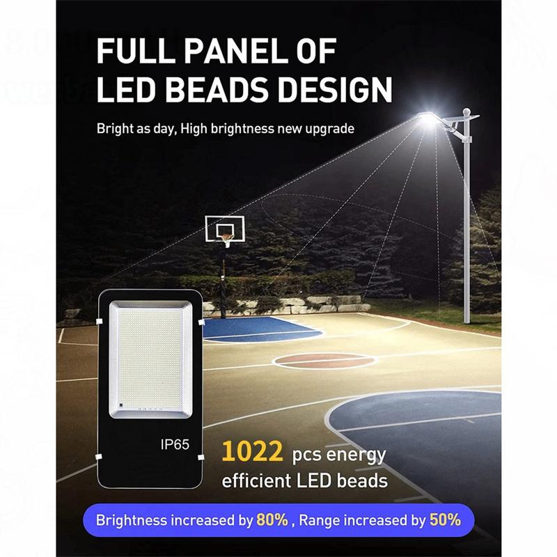 【cod】 solar light sensor motion solar light garden lighting automatic ...