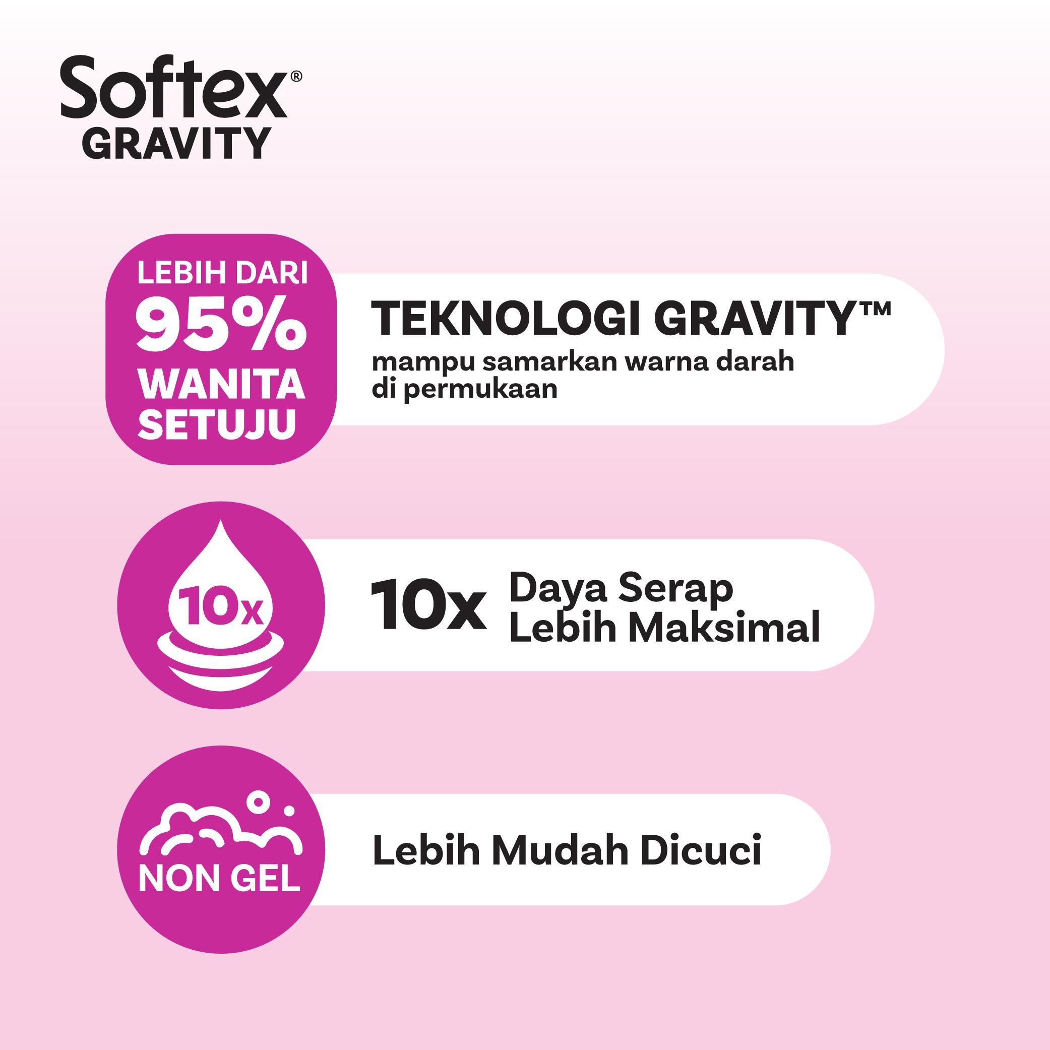 Softex Gravity Non Wing 23cm 20pcs - Shop | Tokopedia