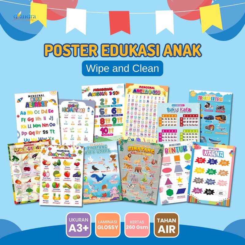 Poster Edukasi Anak WIPE and CLEAN untuk Balita PAUD TK SD | - Shop ...