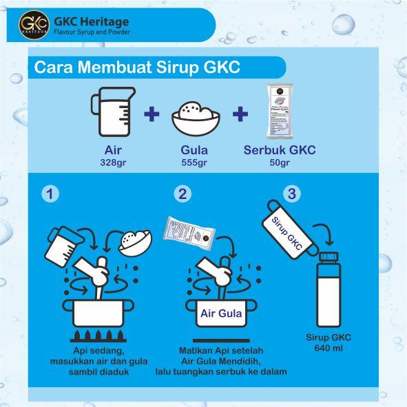Bubuk Minuman GKC 50 gram – Konsentrat Halal, Import Quality, Varian ...