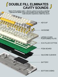 Jual Zifriend za63 pro wireless gaming keyboards Bluetooth/2.4g/wired ...