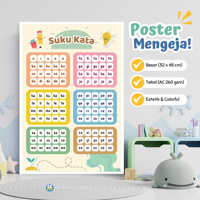 Poster Belajar Mengeja Suku Kata Huruf Alfabet Abjad Edukasi - Shop ...