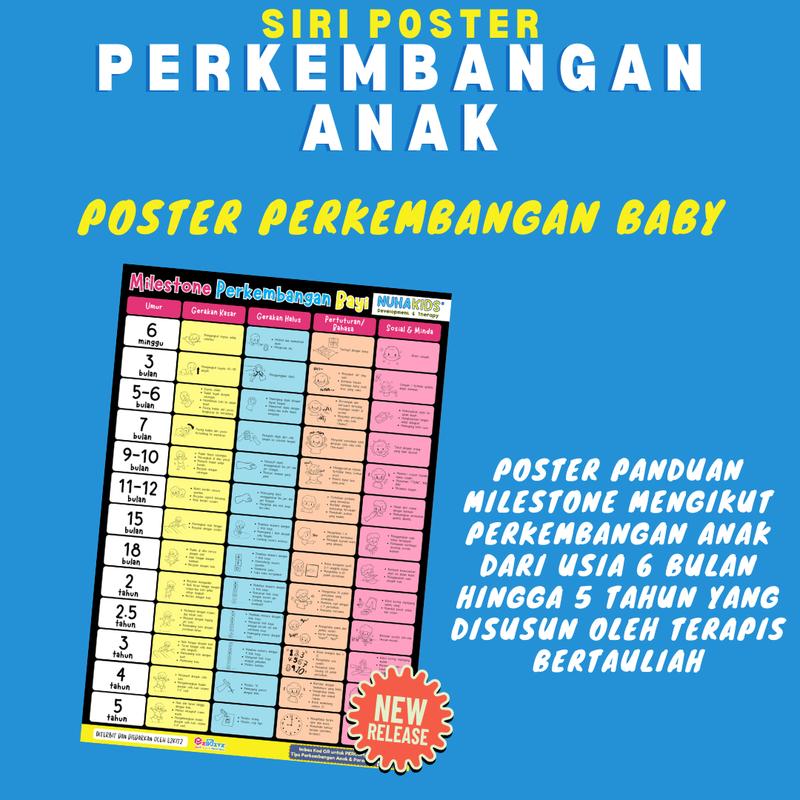 POSTER MILESTONE PERKEMBANGAN BAYI | BABY MILESTONES | PANDUAN - TikTok ...