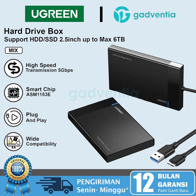 UGREEN Casing Hardisk Eksternal Case 2.5" USB 3.0 Enclosure HDD - Shop ...