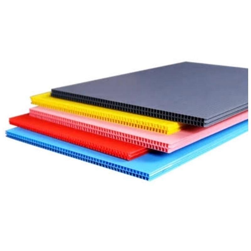 Impraboard Plastik 3 mm (50x75, 100x75, 100x150) - Shop | Tokopedia