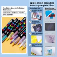 Promo Hightune Liquid Type Acrylic Marker Spidol Akrilik Cair Langsung ...