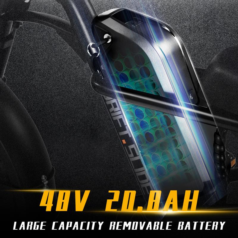 DRIFT.SLIDE 1500W Peak Power Electric Bike for Adults, 28 MP - TikTok Shop