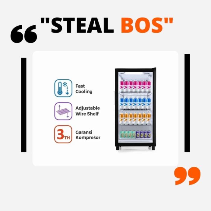 MASPION showcase USG 168 liter SHOWCASE maspion USG 168 liter - Shop ...