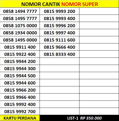 Jual Nomor cantik indosat im3 4g lte seri 08571000xxx - LIST-2 RP 200RB ...