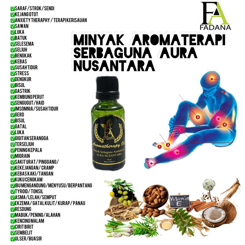 2 Botol Minyak Serbaguna Aromaterapi Aura Nusantara Fadana Original ...
