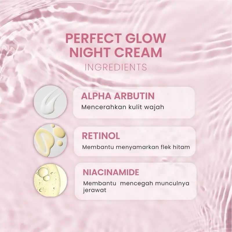 Oh My Skin! DYN BUNDLING DAY CREAM NIGHT CREAM & GLOW PINK JELLY - Shop ...