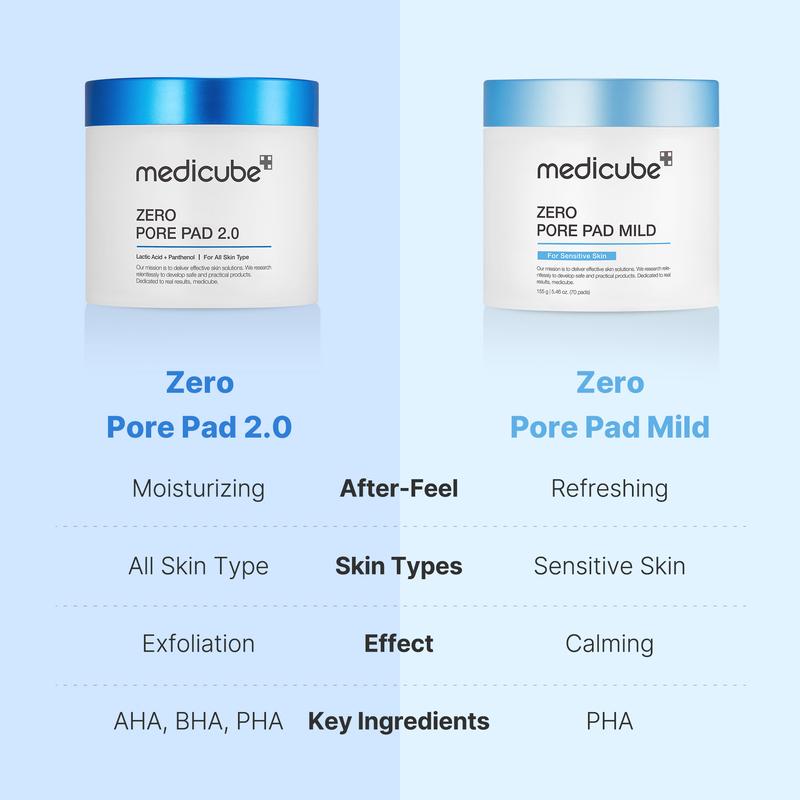 [medicube official] Zero Pore Pad Mild 70ea | PHA | Lembut | Sesuai ...