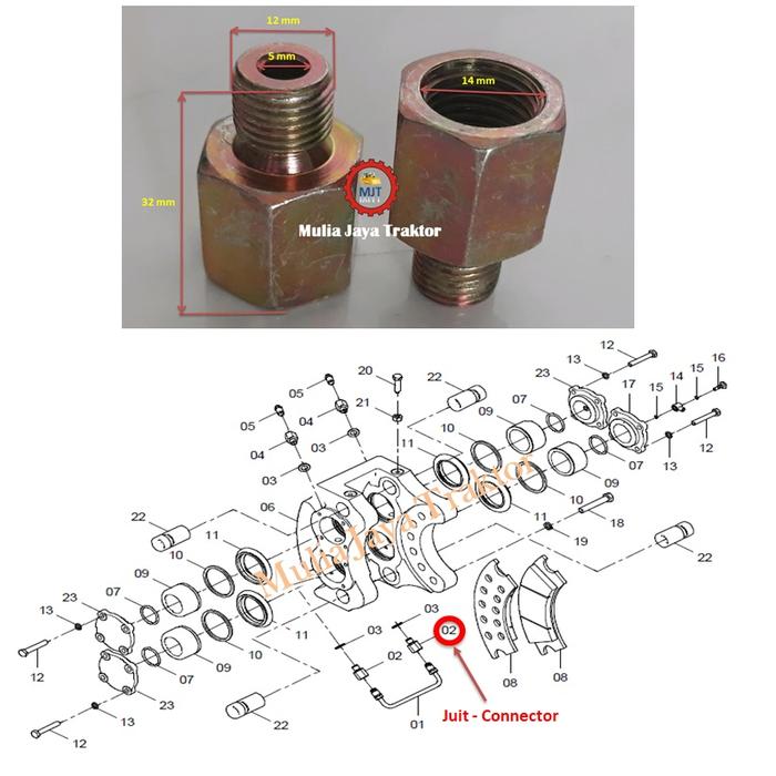 Jual Deflating Valve Seat & Juit Connector Pipe Line Brake System Wheel ...