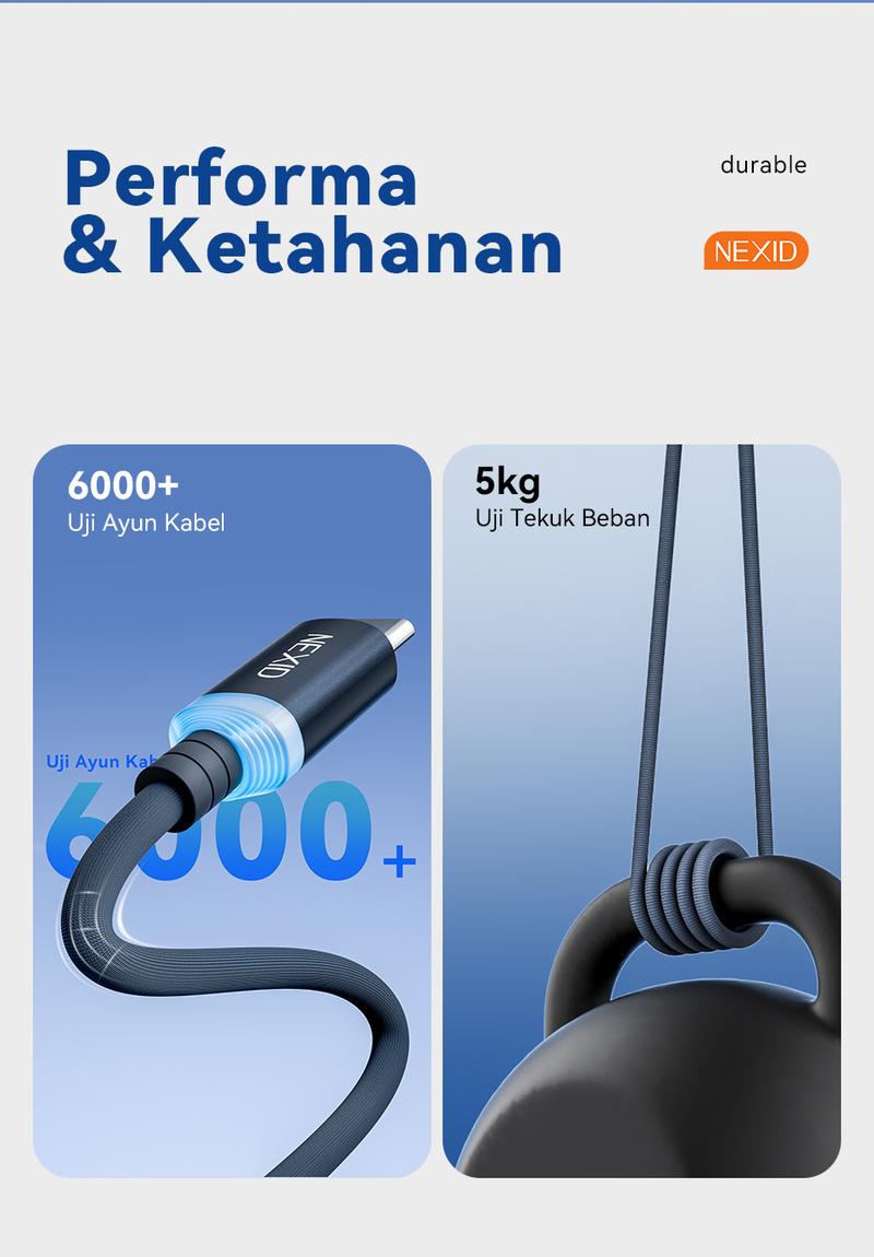 NEXID Kabel Data Fast Charging Type C To Type C 3A Arus Tinggi untuk ...