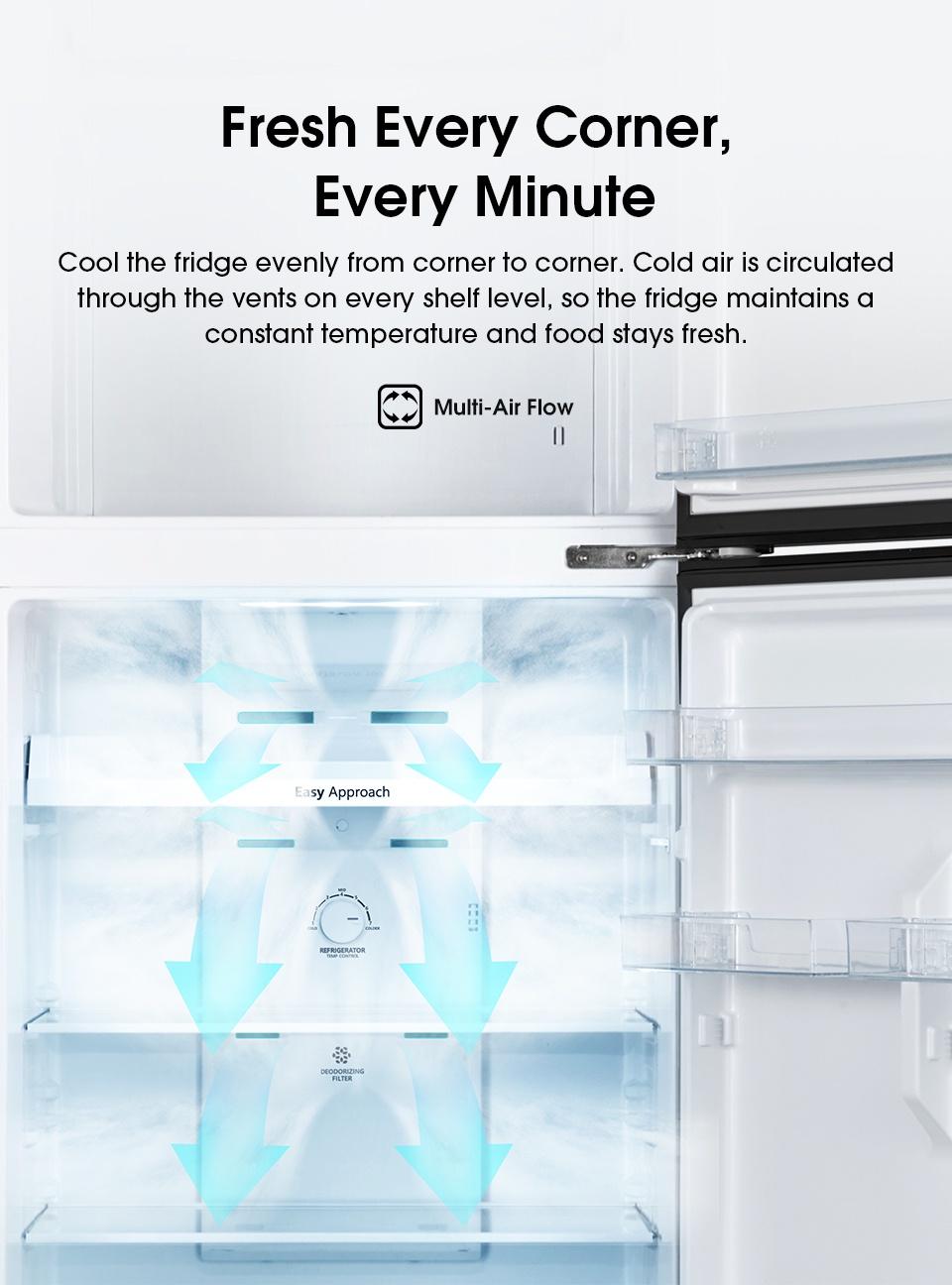 4 STARS Hisense Refrigerator 2 Door Inverter 500L Fridge Peti Sejuk ...