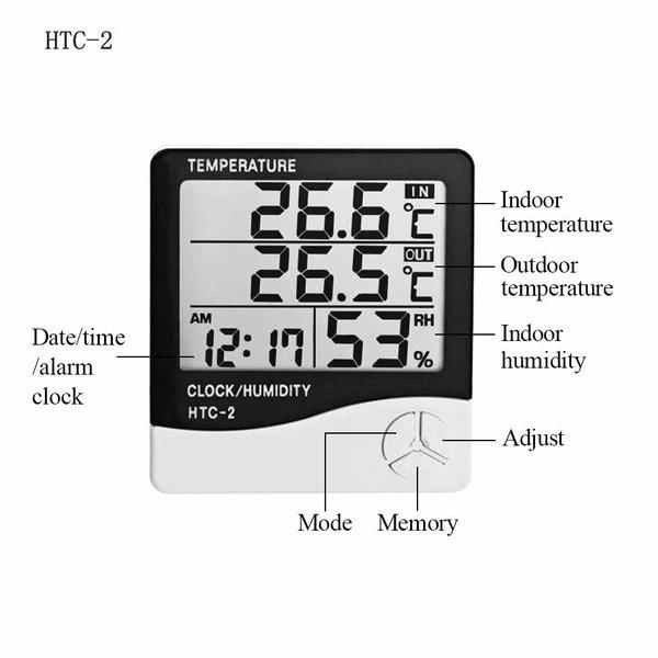 Promo Alat Pengukur Suhu Termometer Ruangan Digital Thermohygrometer ...