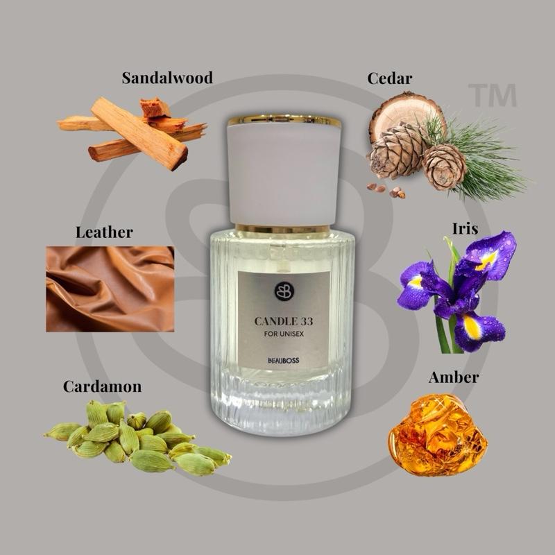 Candle33 Perfume from BeauBoss (Buy 2 Free Tester) - TikTok Shop Malaysia