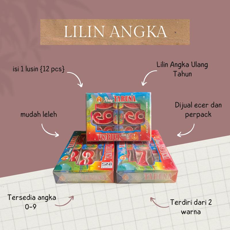 Lilin Angka Ulang Tahun Merah Putih - TARUNA - Shop | Tokopedia