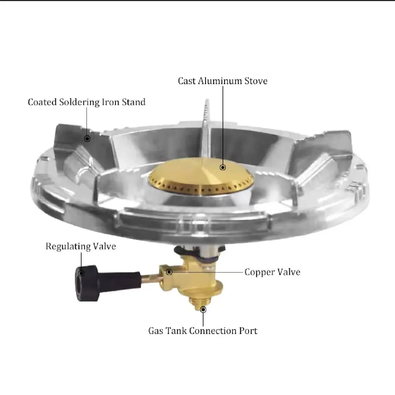 Super Kalan Gas Stove Single Burner with Holes IRON GAS 21/22CM burner ...