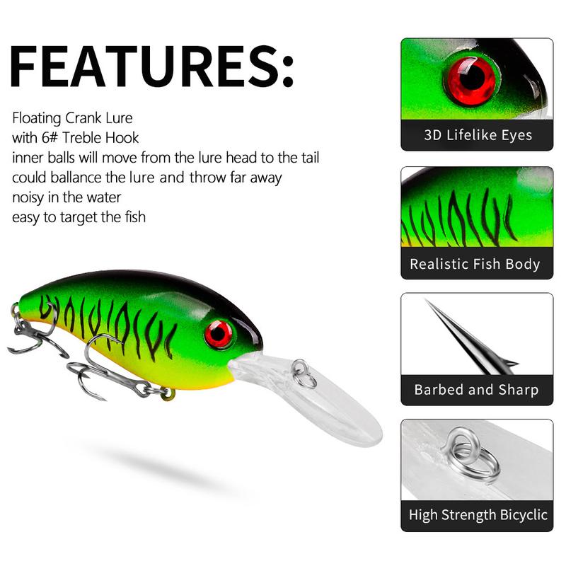 Lure Bait Rock Little Fatty, 5 colors available. Plating wit - TikTok ...
