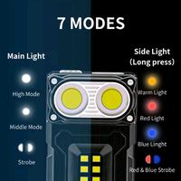 Jual WASUNE Senter LED COB IP45 Magnetic Rechargeable 1200mAh 800 ...