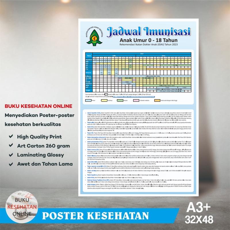 Poster Kesehatan - JADWAL IMUNISASI ANAK UMUR 0 - 18 TAHUN - - Shop ...