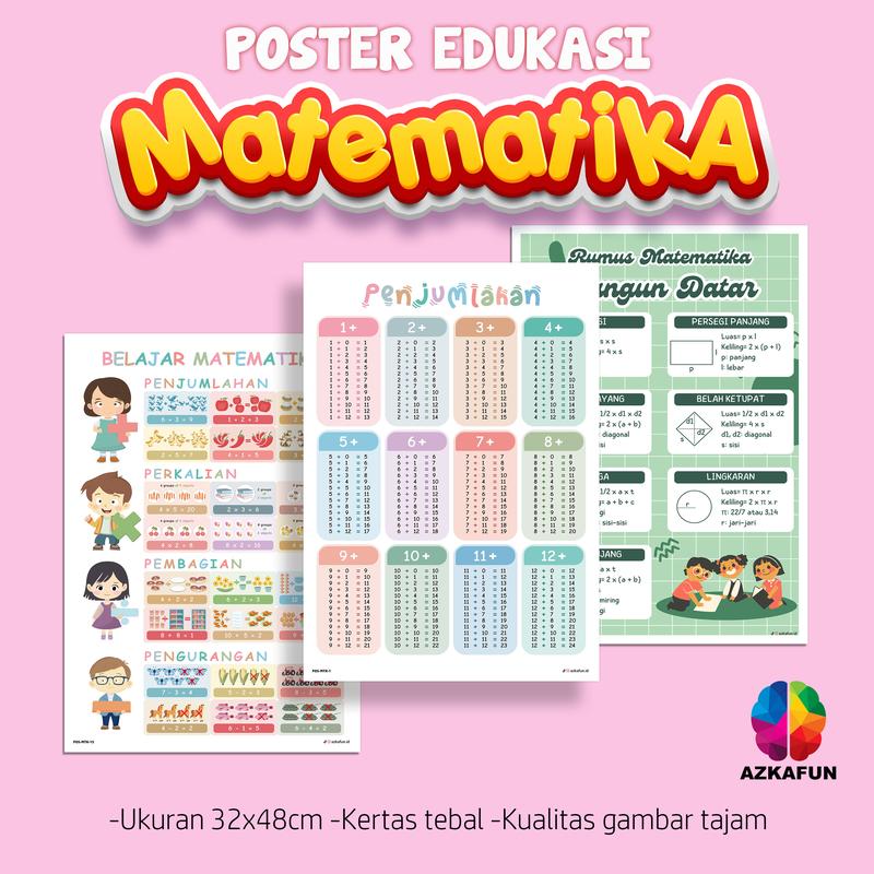 Poster Edukasi MATEMATIKA - Poster perkalian, poster rumus, poster ...