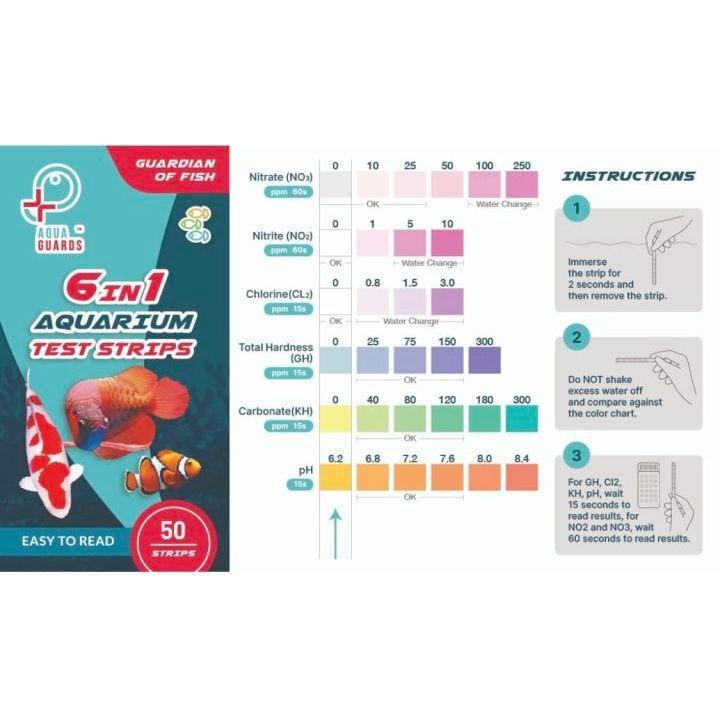 Aqua Guards 6 in 1 Aquarium Tank Test Strips 1 pack 10 strips - TikTok ...