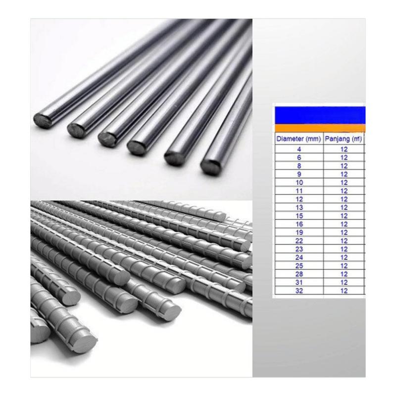 Besi Beton Polos 8mm & 10mm Full 12 Meter SNI untuk Proyek Konstruksi ...