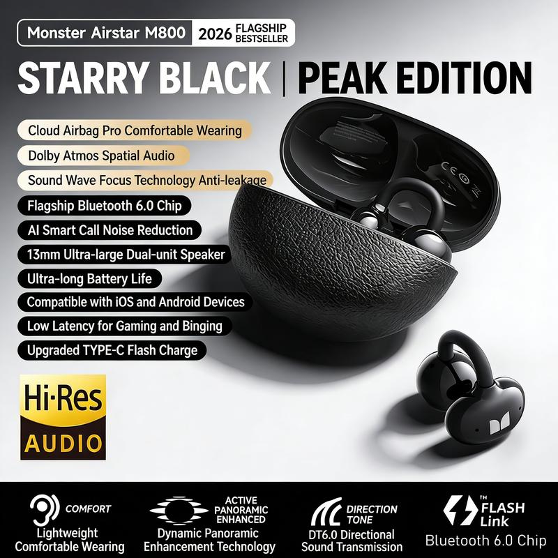 NeoGadget Ear Clip Open Ear Headphone 300mAh Mini Earbuds Wireless ...